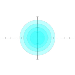 Understanding LED Light Beam Patterns: Which Light Is Right For You?