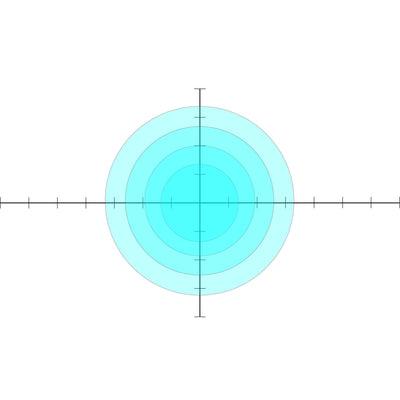 Understanding LED Light Beam Patterns: Which Light Is Right For You?