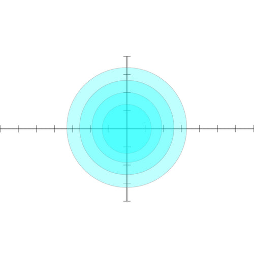 Understanding LED Light Beam Patterns: Which Light Is Right For You?