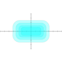 Understanding LED Light Beam Patterns: Which Light Is Right For You?