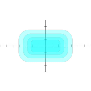 Understanding LED Light Beam Patterns: Which Light Is Right For You?