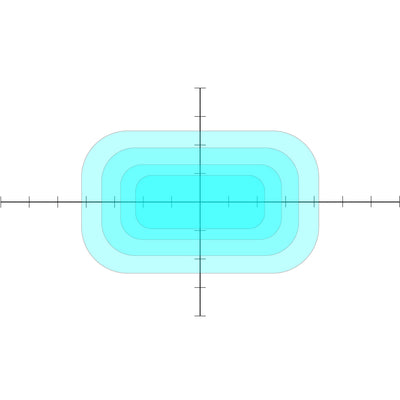 Understanding LED Light Beam Patterns: Which Light Is Right For You?