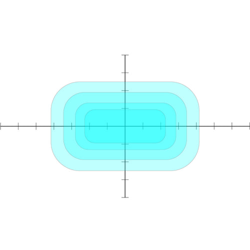 Understanding LED Light Beam Patterns: Which Light Is Right For You?