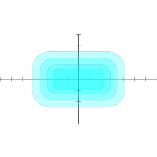 Understanding LED Light Beam Patterns: Which Light Is Right For You?