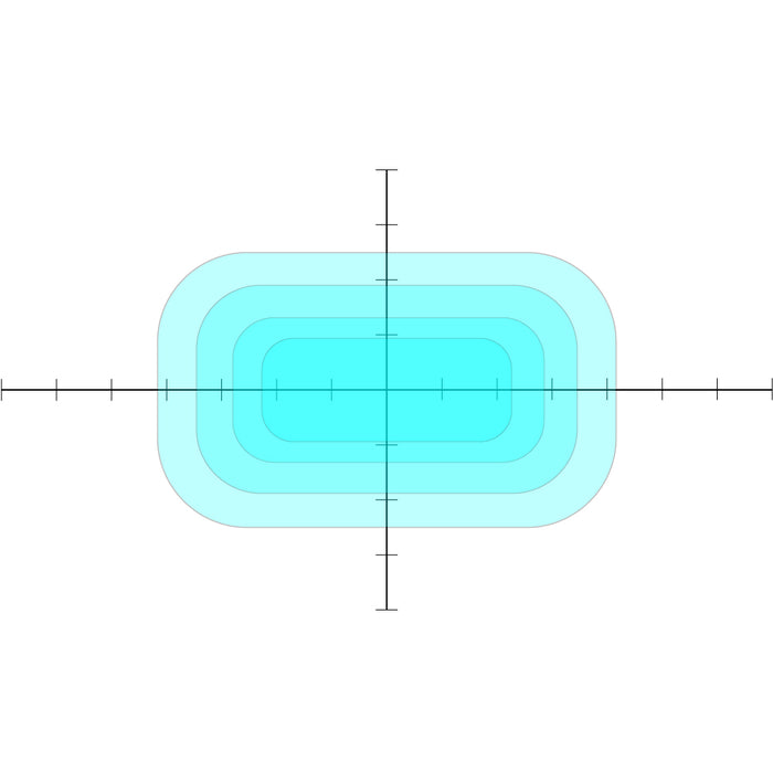 Understanding LED Light Beam Patterns: Which Light Is Right For You?