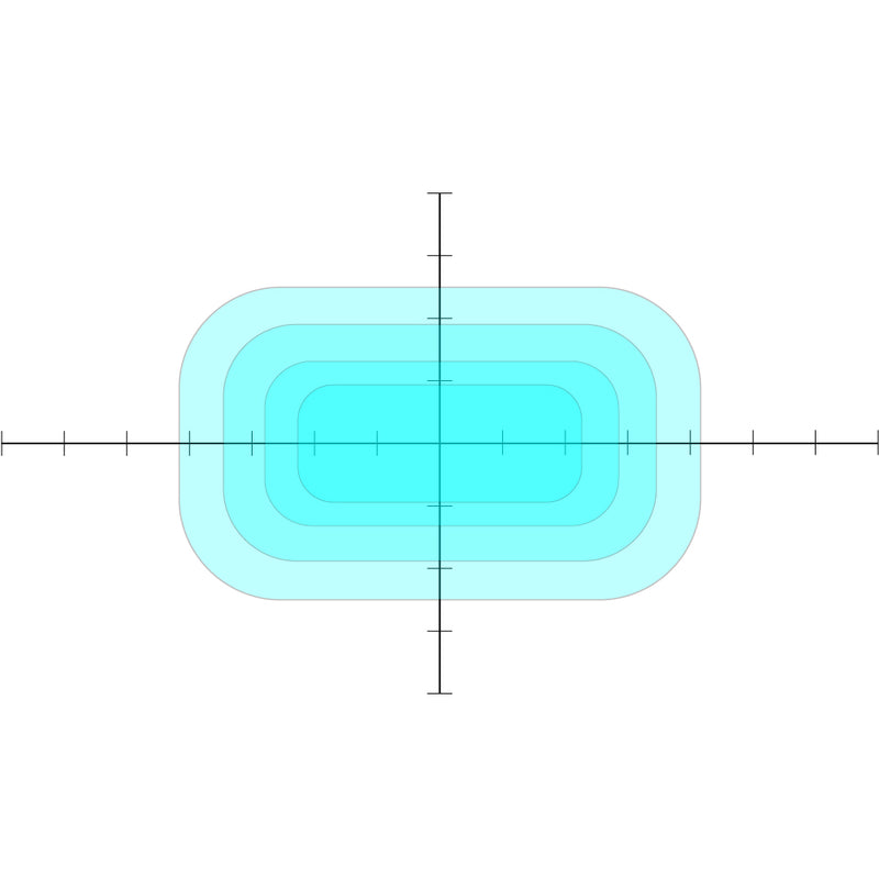 Understanding LED Light Beam Patterns: Which Light Is Right For You?