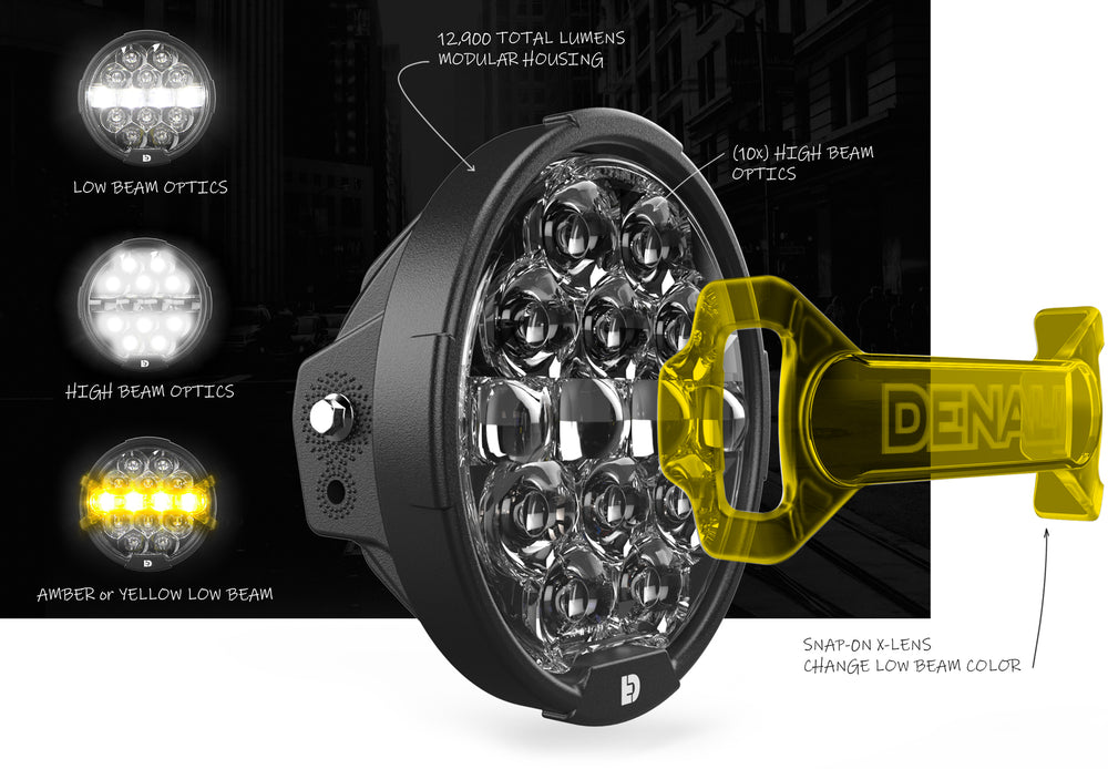 Dual High Beam Design – Choose DOT high beam or Destroyer high beam