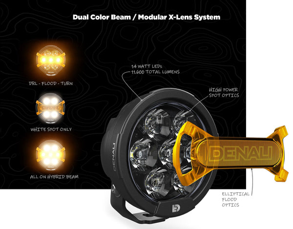 D7 PRO Multi-Beam Driving Light Pod with Modular X-Lens System – DENALI ...