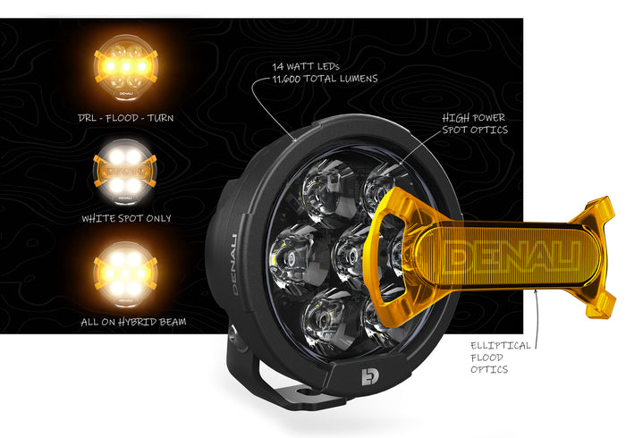 DENALI D7 PRO Dual-Beam 4-inch Dia. LED Driving Light with Swappable X-Lens