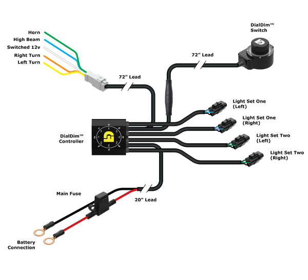 DENALI® DialDim™ Lighting Controller - Our Unique Features