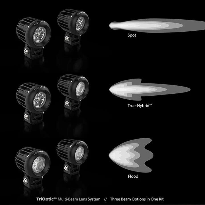 DENALI LED Light Technology - What Set's DENALI Apart From The Rest