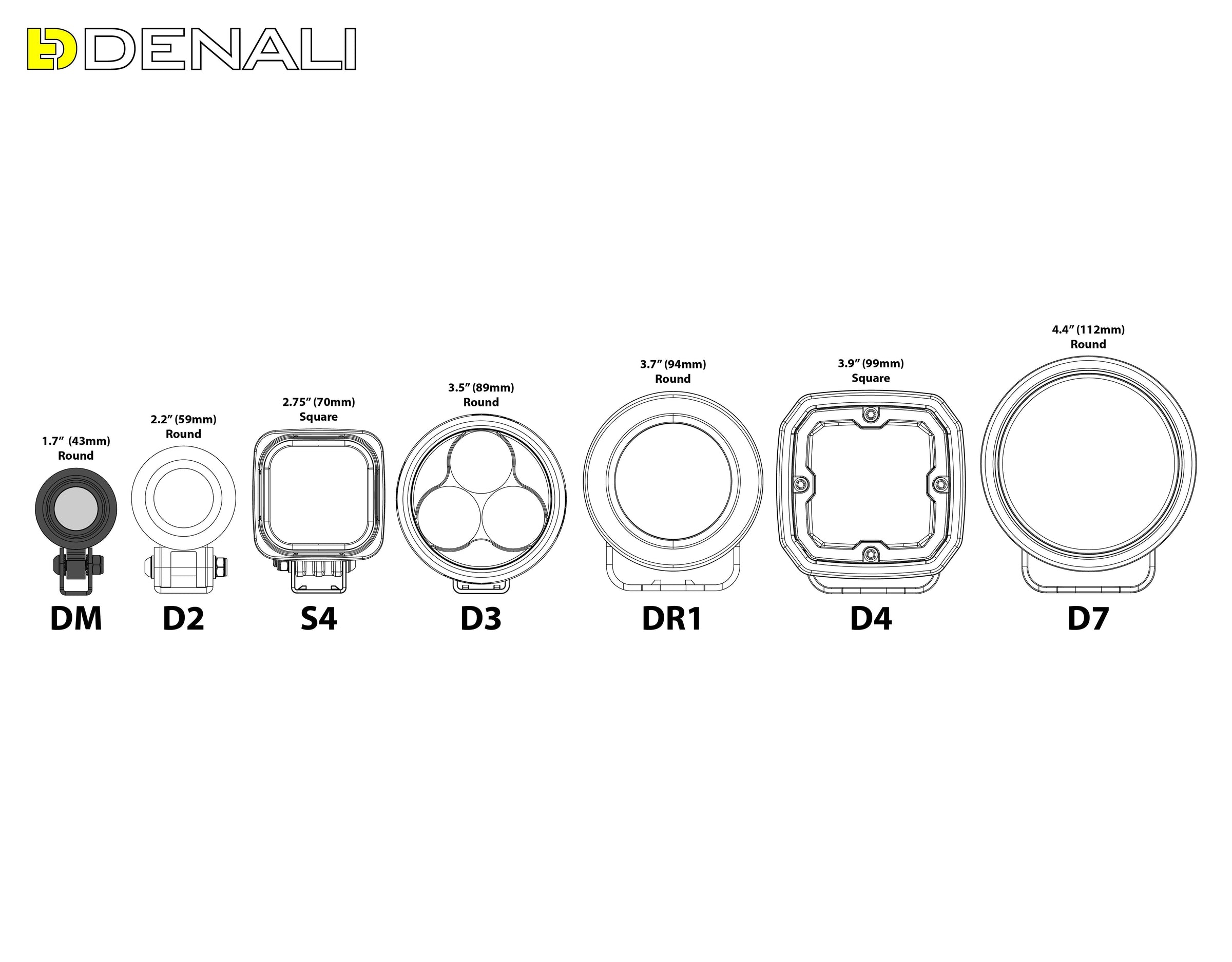 DM LED Light Pod with DataDim™ Technology